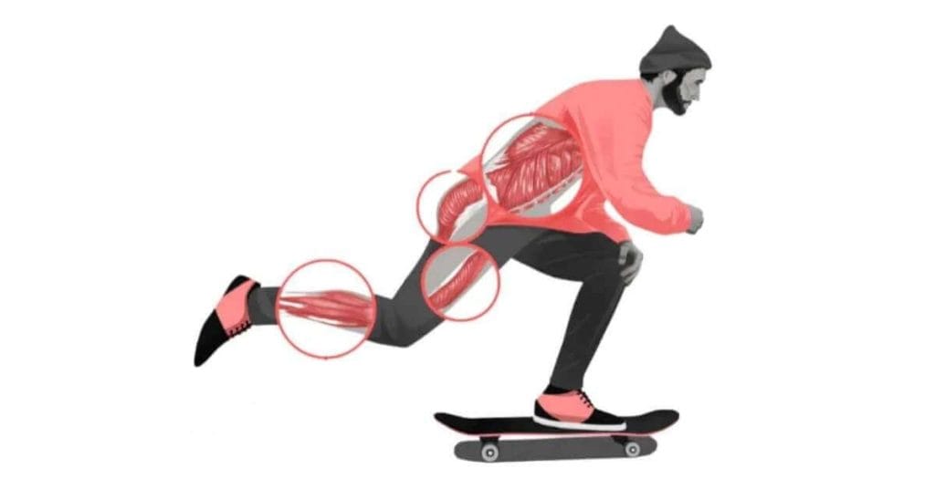 Top 8 Benefits Of Skateboarding: Physical, Mental & Social Perks