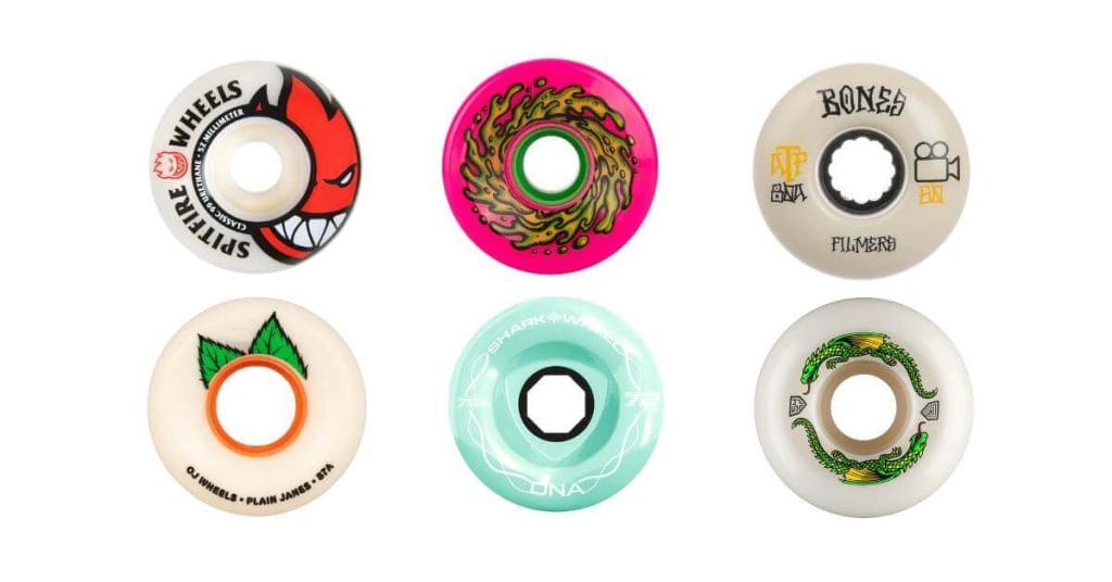 What Are The Best Skateboard Wheels? The Top 07 Choices!